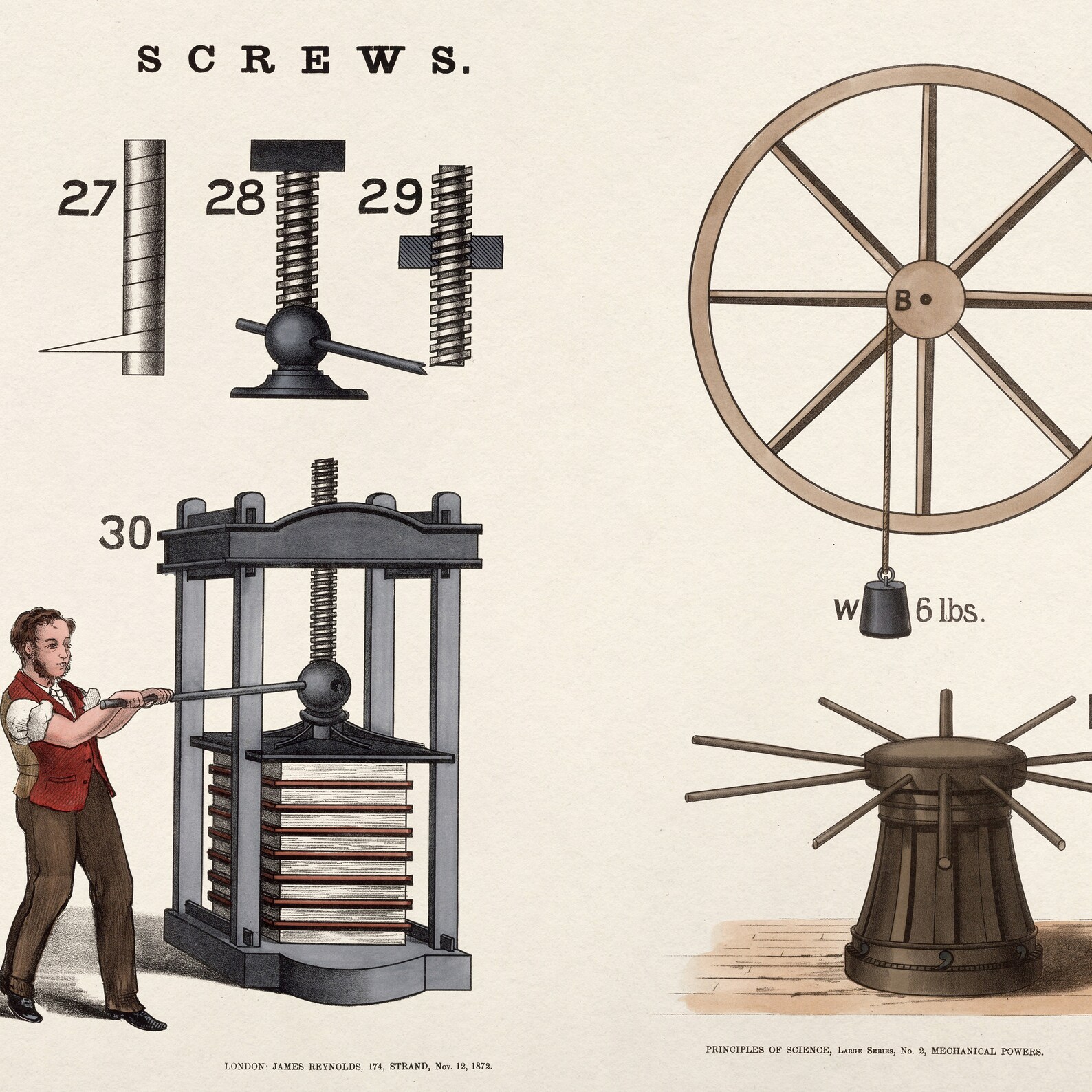 Mechanical Science Vintage Poster Print Pulleys and Levers | Etsy
