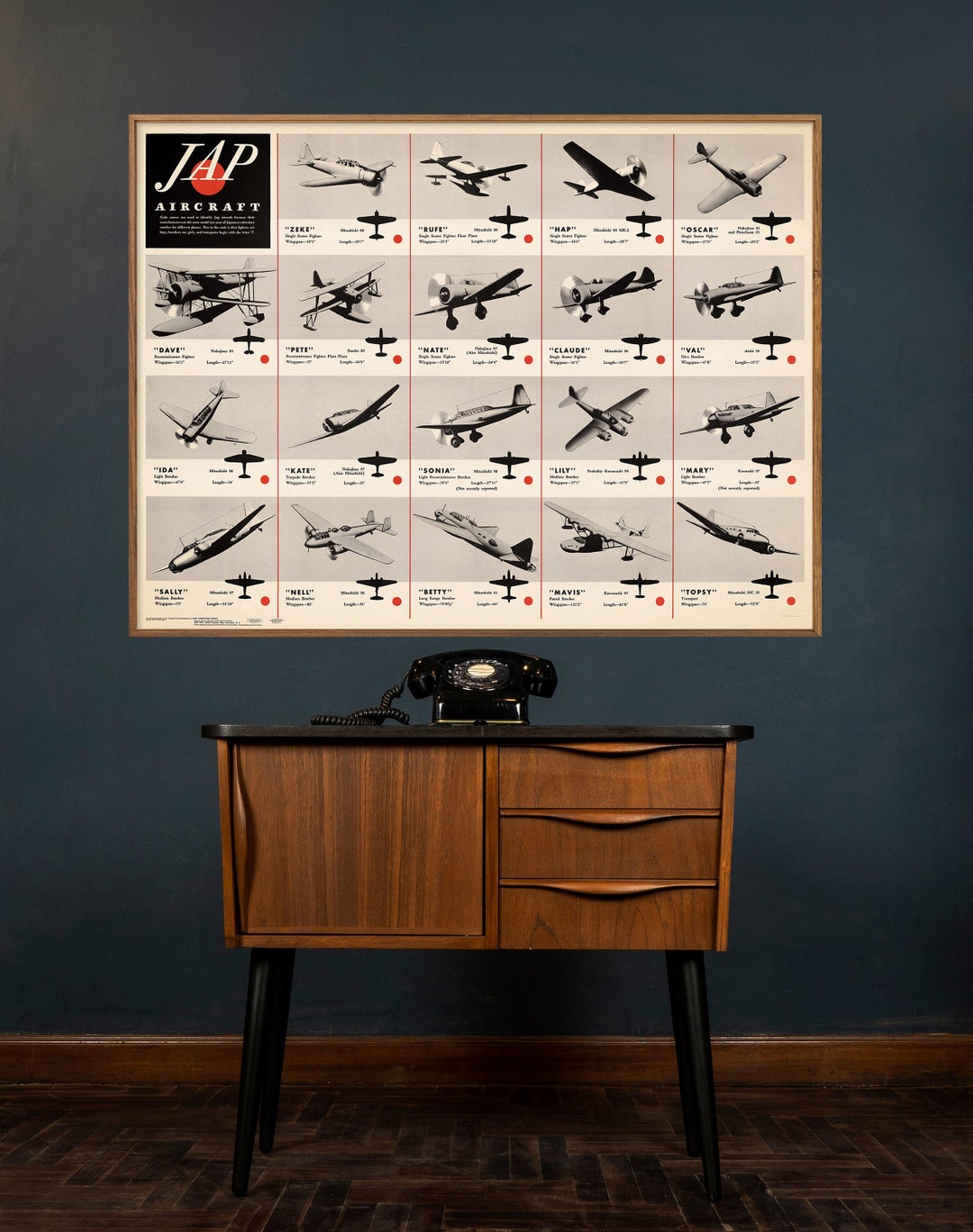 WW2: Japanese Airplanes Silhouettes Vintage Poster Chart Print, WWII ...
