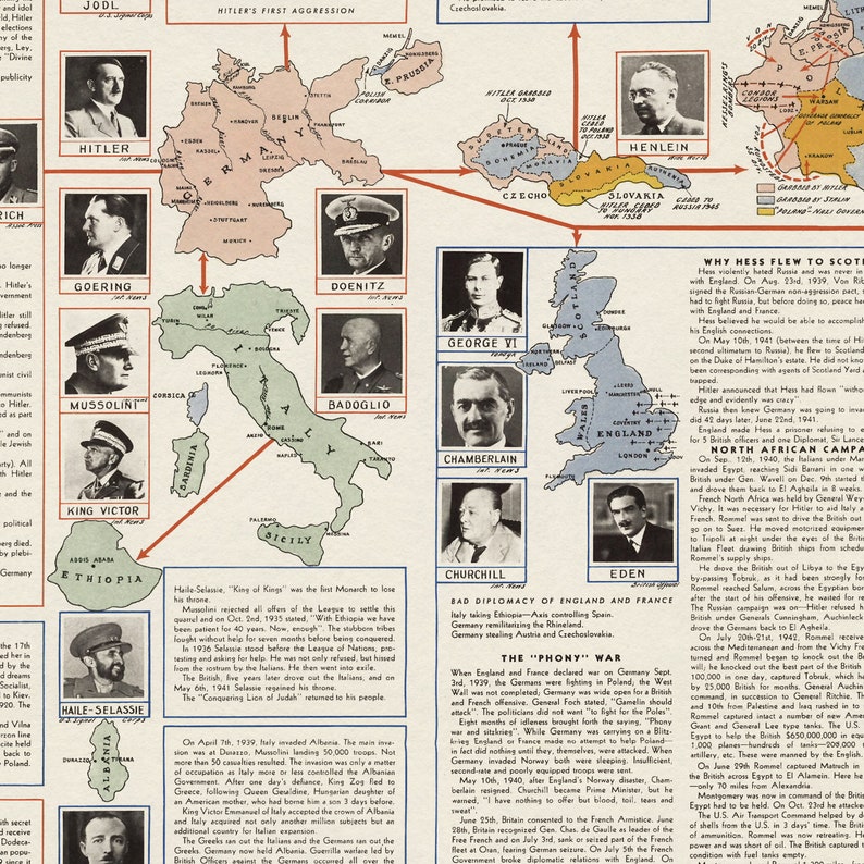World War II Vintage Fact Chart Print 1939 1945 WW2 - Etsy Ireland