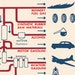 Oil Flow Vintage Chart Print, Petroleum Diagram Poster, Oil Products ...