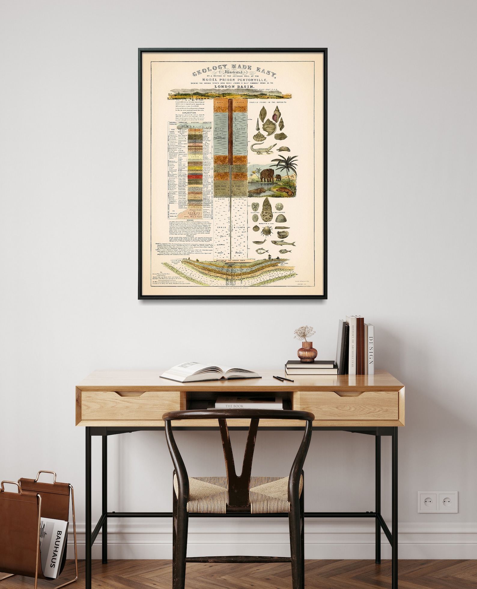 Geology Made Easy: Geological Strata - Vintage Cross Section Chart ...