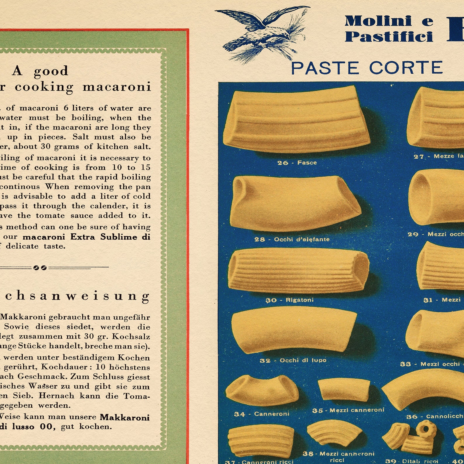 Vintage Pasta Advertising Poster Kitchen Wall Art Great Cook | Etsy