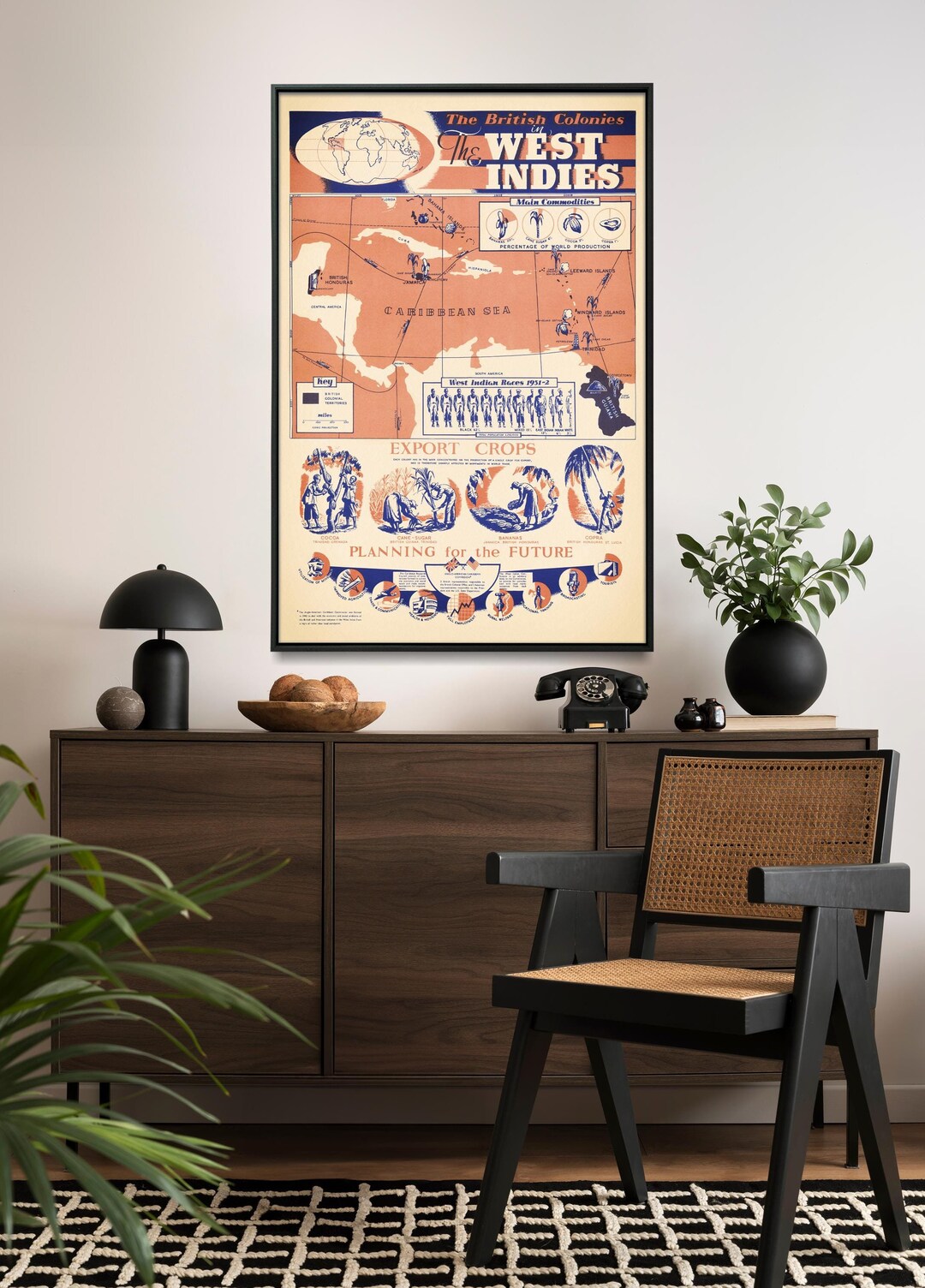 British Colonies in the West Indies - Vintage Propaganda Poster Print ...