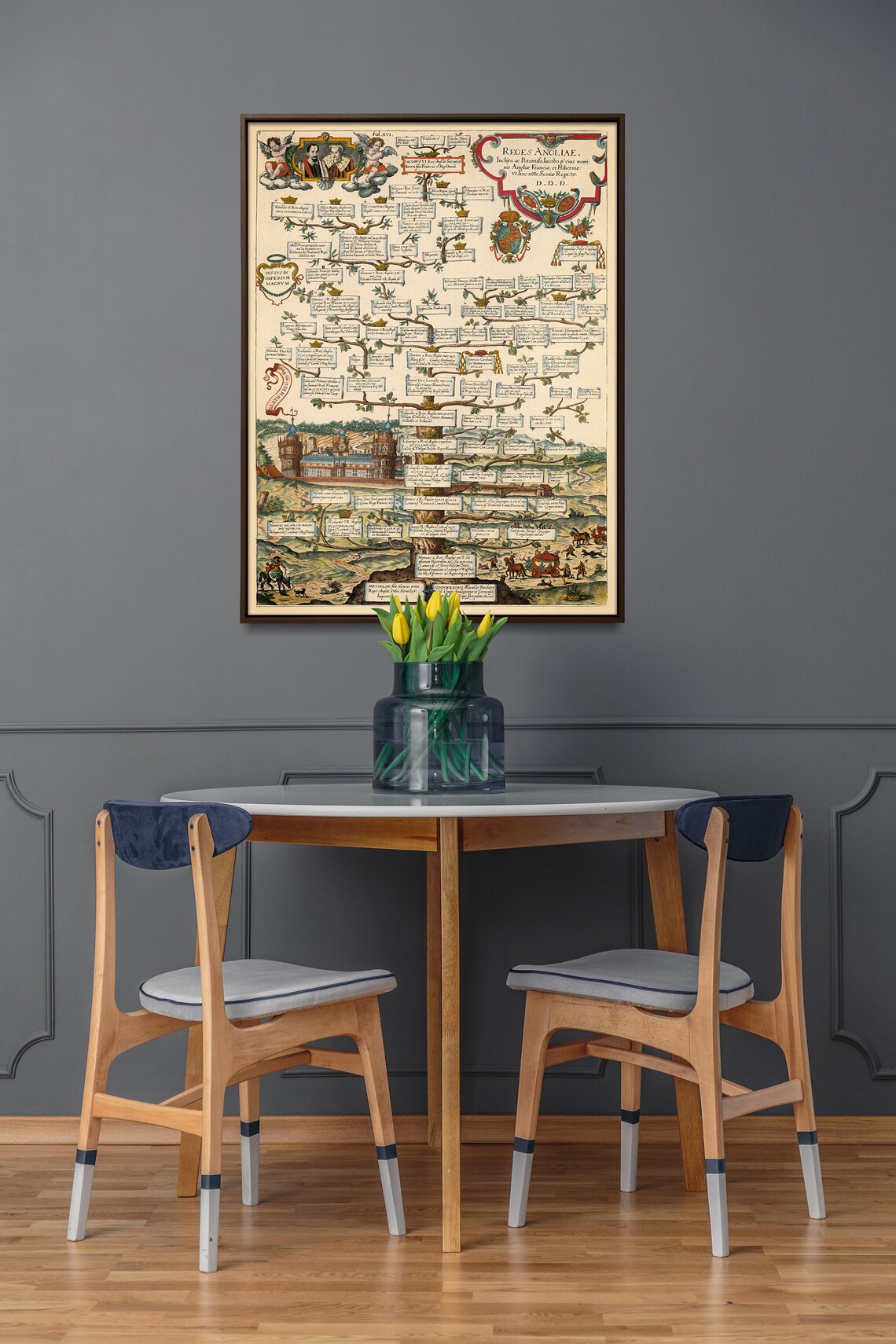 Genealogy Tree of the English Monarchy, Vintage Chart Print, British ...