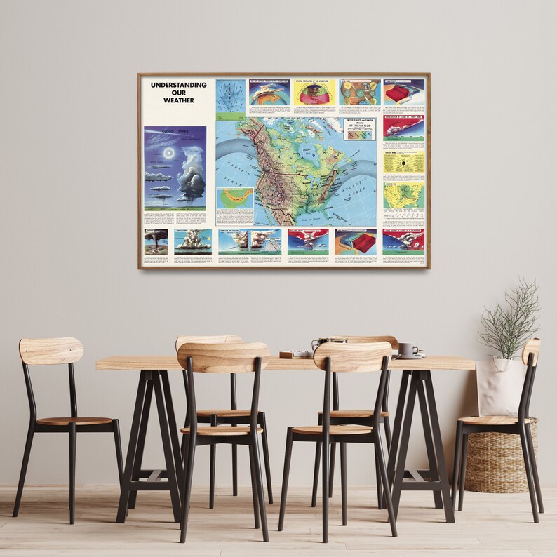 Weather - Vintage Chart Print, Meteorology Gift, Jet Stream Flow Map ...