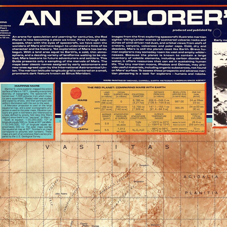 NASA Vintage Mars Chart Print, Mars Map Poster, Martian Landscape Wall ...