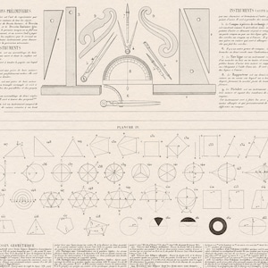 Technical Drawing Vintage Chart Print| Architectural & Engineering ...