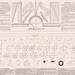Technical Drawing Vintage Chart Print| Architectural & Engineering ...