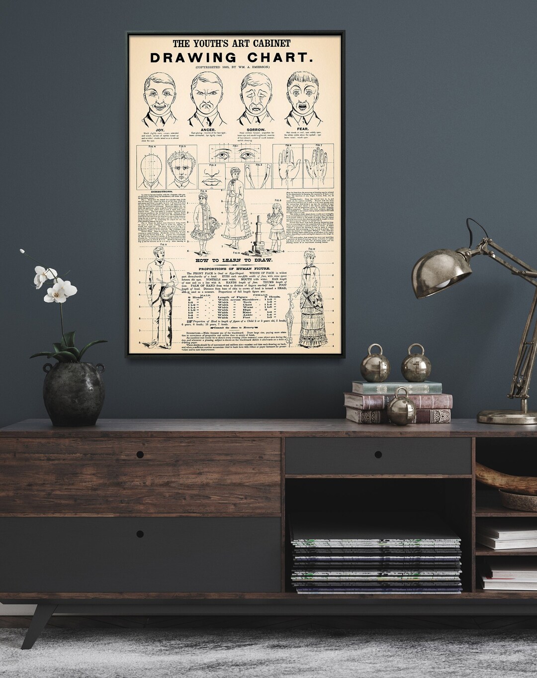 Artistic Drawing Vintage Chart Print Art Lessons Poster Artist Wall Art ...