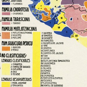 Mexico Indigenous Languages Vintage Map Print| Mexican Indians Map ...