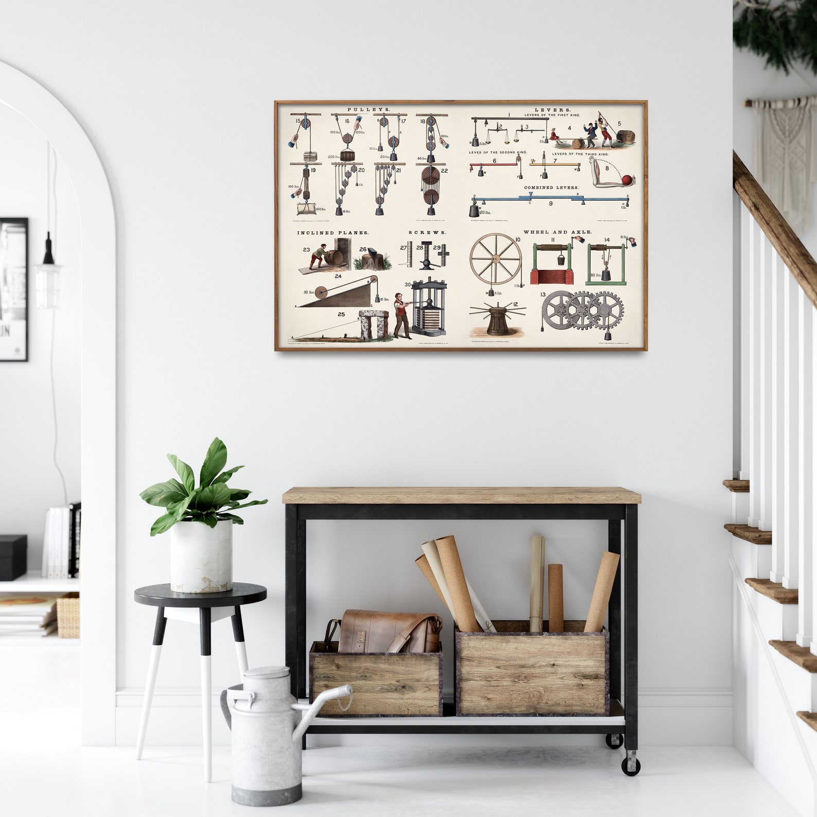 Mechanical Science Vintage Poster Print Pulleys and Levers | Etsy