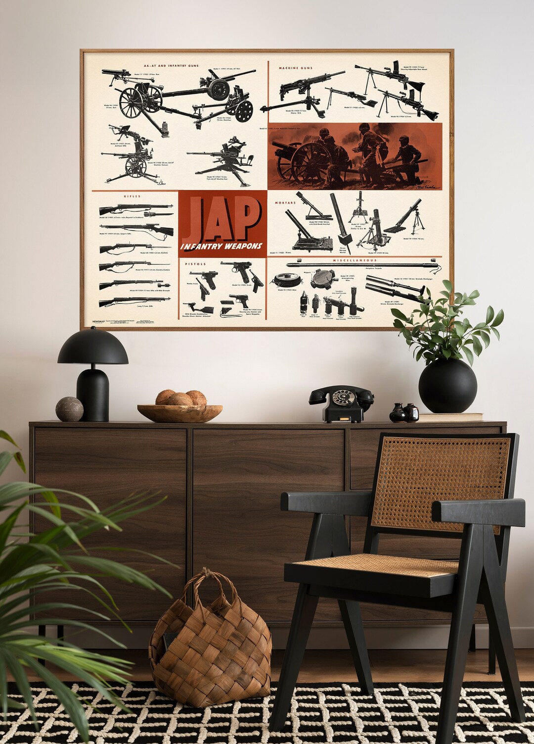 WW2: Japanese Infantry Weapons - Vintage Poster Chart Print, Military ...