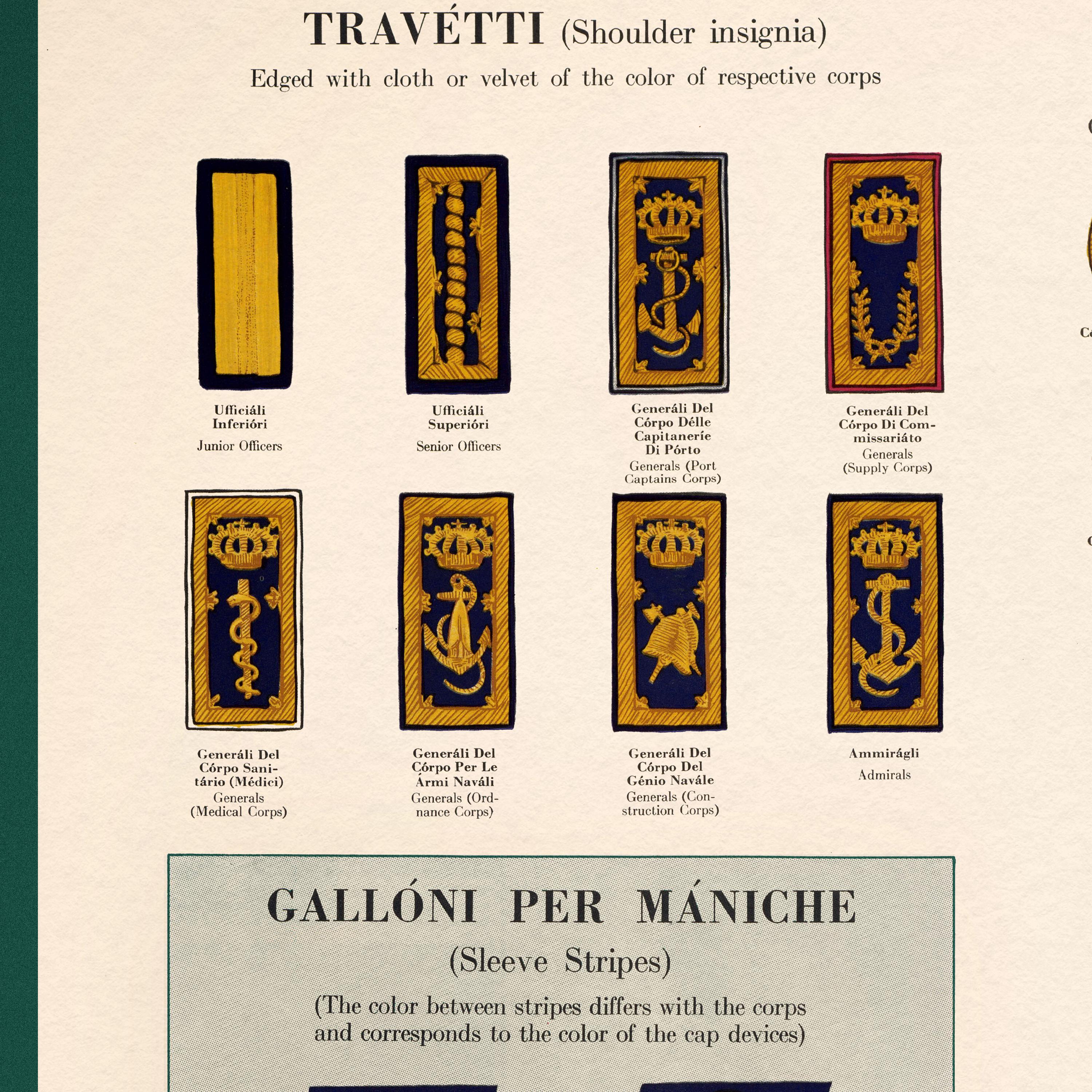 WW2: Italian Navy Uniforms & Insignia - Vintage US Army Chart Print ...