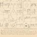 Mechanical Movements Vintage Chart Print| Mechanics Science Poster ...