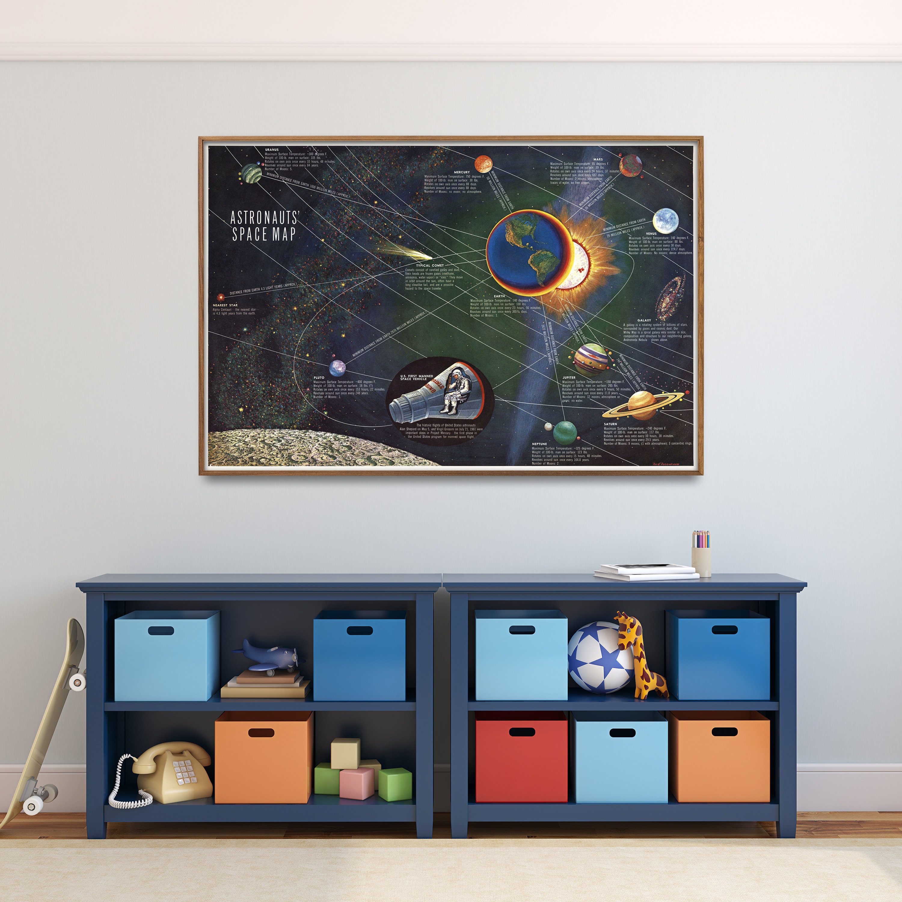 Map Of Stars And Solar System Distance From