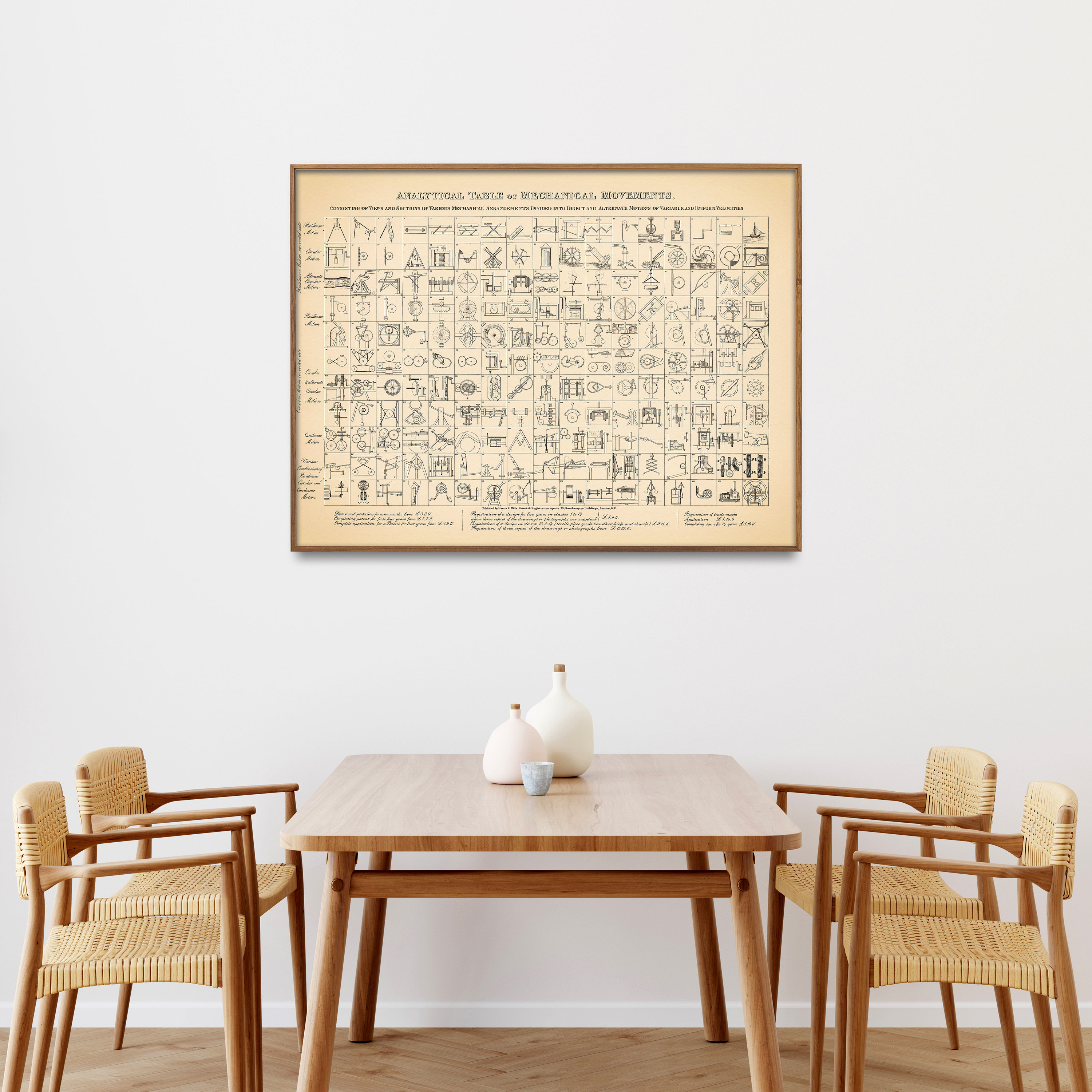 Mechanical Movements Vintage Chart Print Mechanics Science - Etsy UK