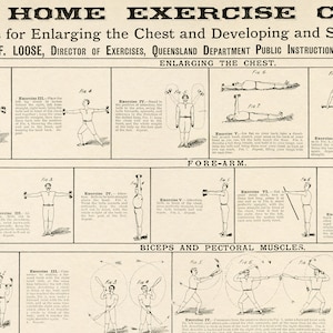 Home Exercise Vintage Chart Print, Fitness Poster, Gym Wall Art Gift - Etsy