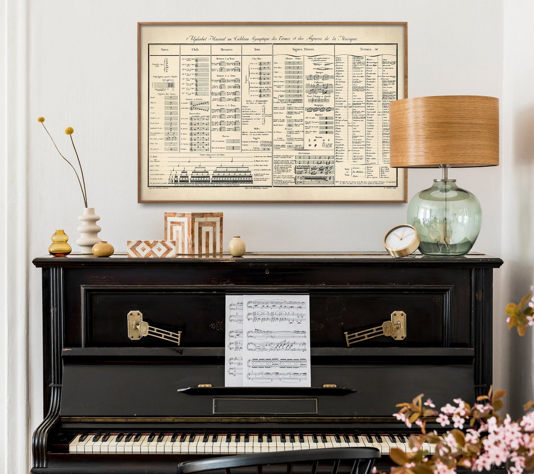 Musical Alphabet Vintage Chart Print, Music Wall Art Decor, Musician ...