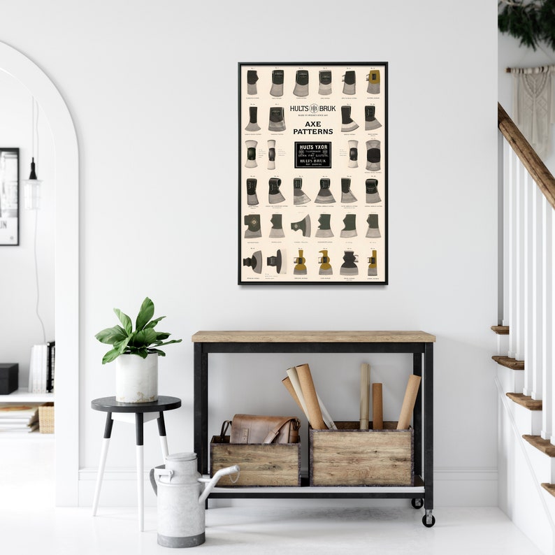Swedish Axe Patterns Vintage Chart Print| Axes Poster| Wall Art Home ...