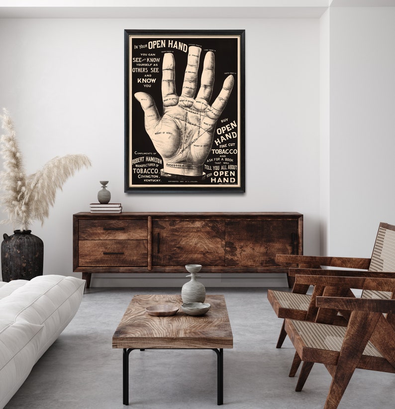 Vintage Palm Reading Art Print: 1887 Palmistry Poster - Etsy