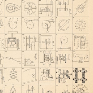 Mechanical Movements Vintage Chart Print, Mechanics Science Poster ...
