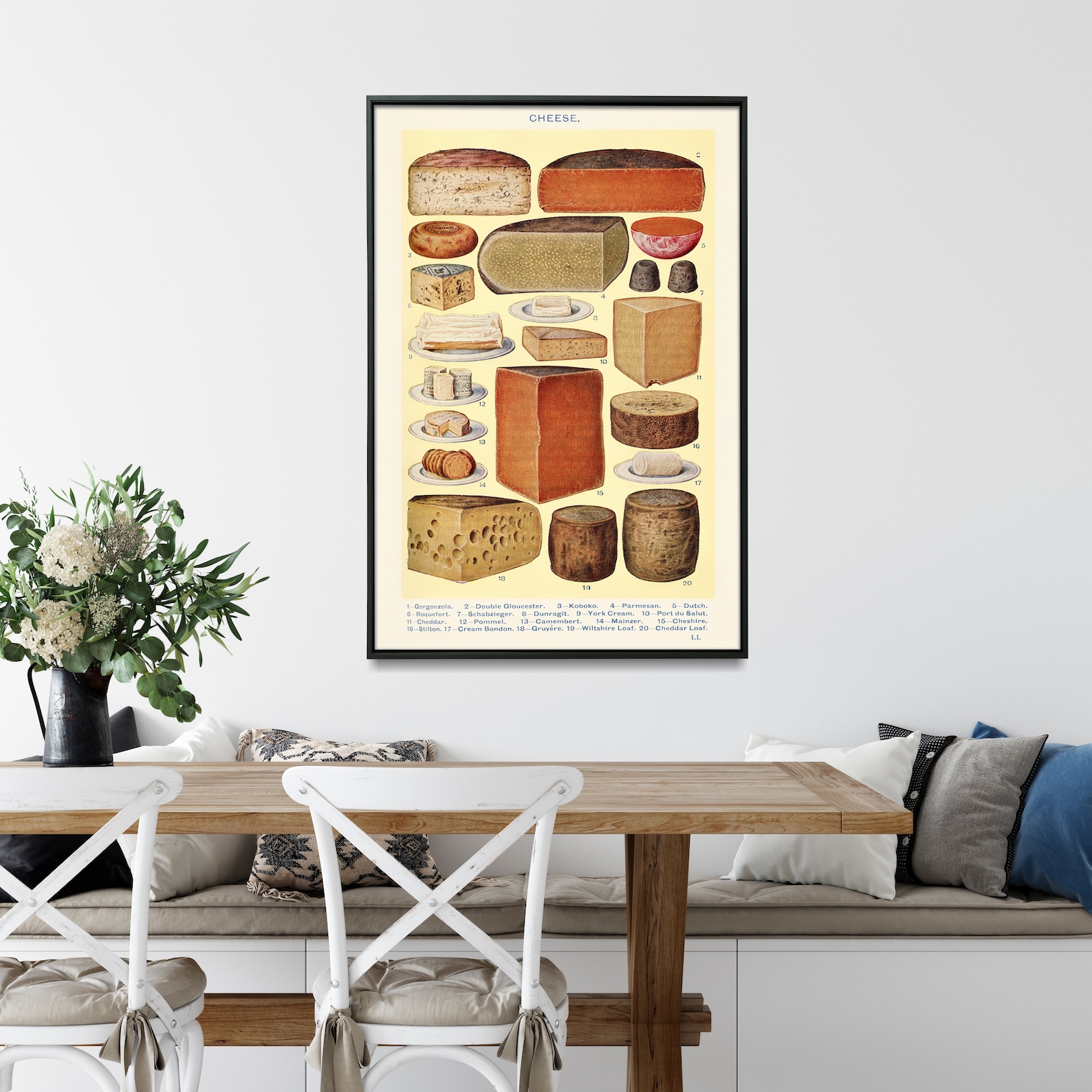 Cheese Poster Cheese Wall Art Vintage Cheese Print Dining, Restaurant ...