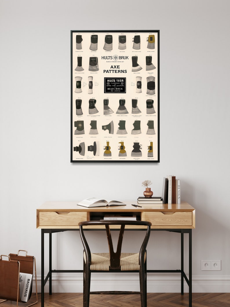 Swedish Axe Patterns Vintage Chart Print| Axes Poster| Wall Art Home ...