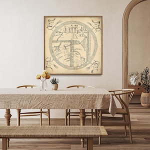 Turin Beatus Mappa Mundi, Ancient World Map Print, Square Wall Art Home ...