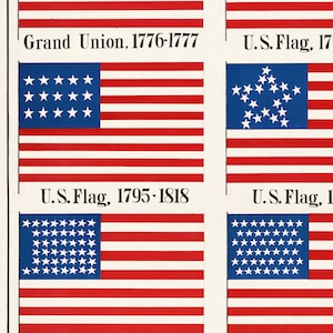 USA Flag Timeline, US Flag Wall Art, History of United States Flag ...