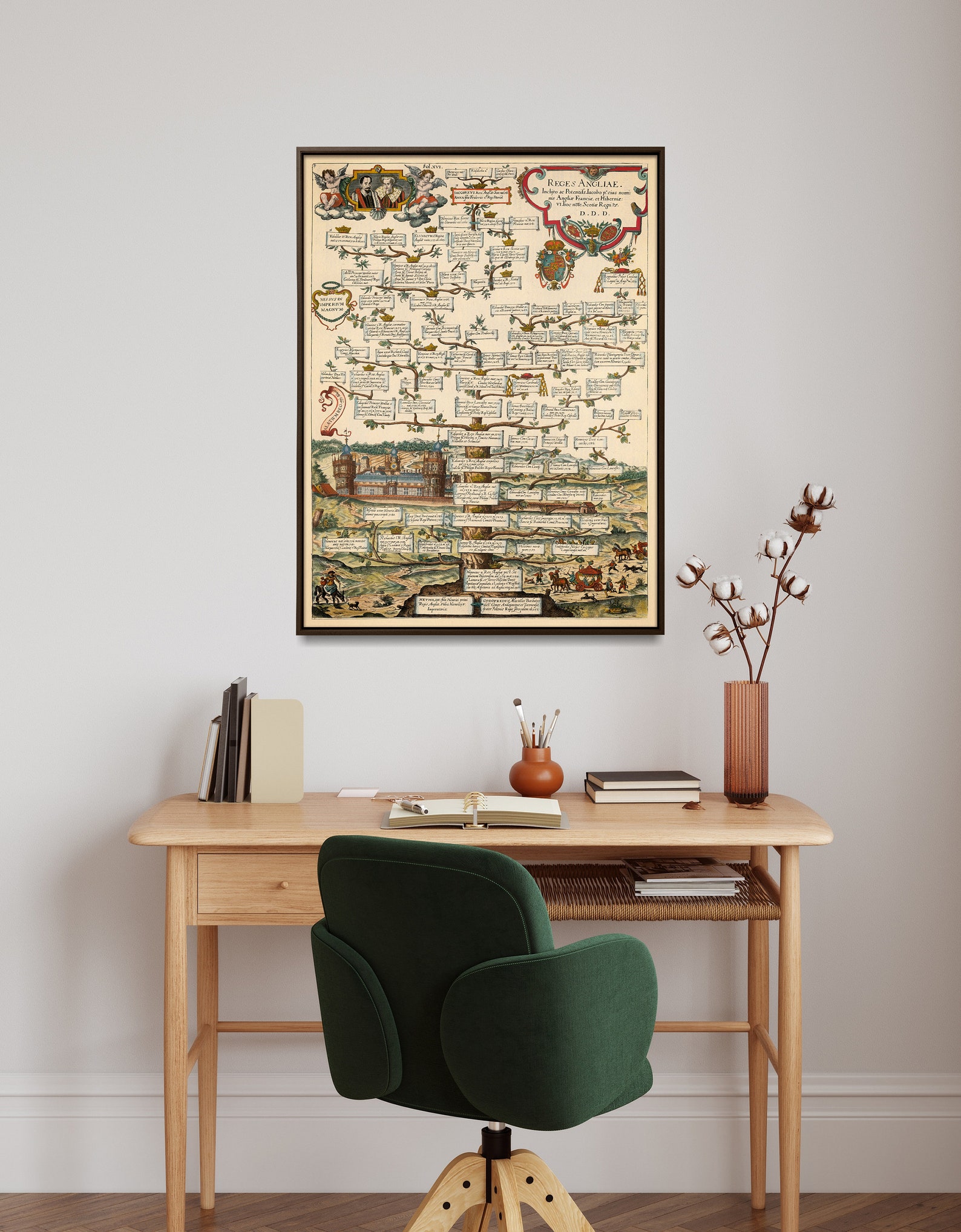 Genealogy Tree of the English Monarchy, Vintage Chart Print, British ...