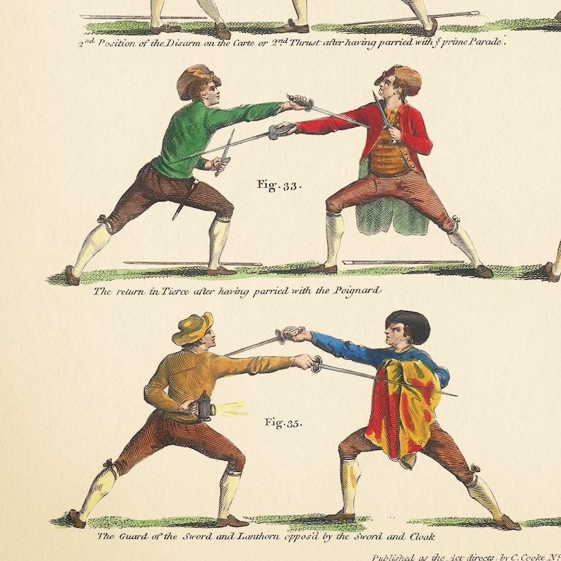 Fencing: Disarm Positions - Vintage Chart Print, Fencer Wall Art Gift ...