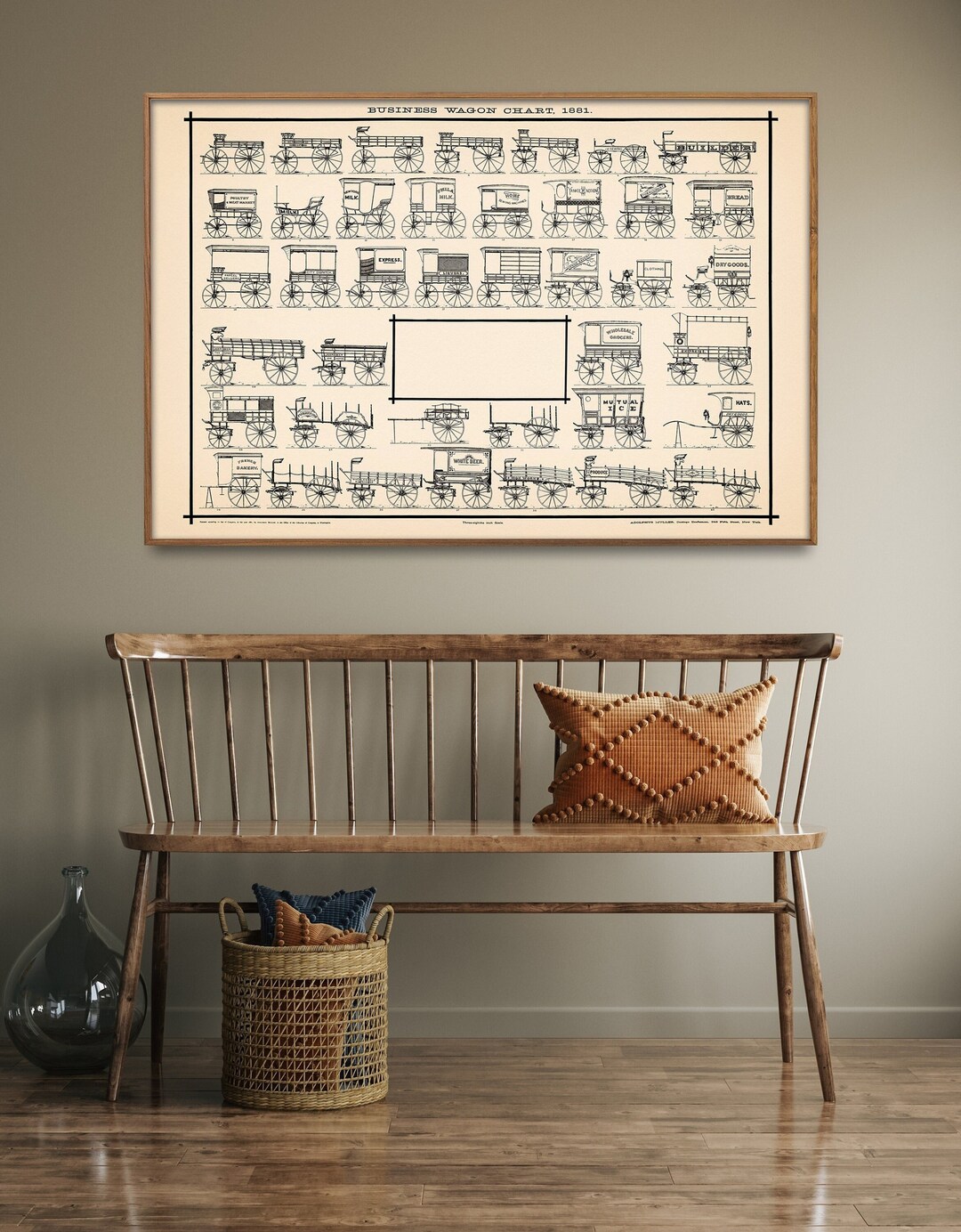 Business Horse Wagon Vintage Chart Print, Goods Carriage Guide Poster ...