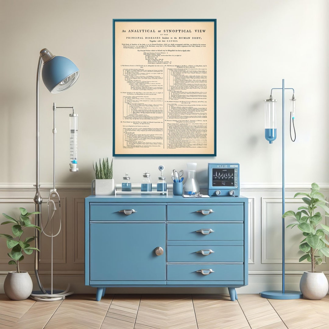 Human Diseases: Incident & Causes - Vintage Synoptical Chart Print ...