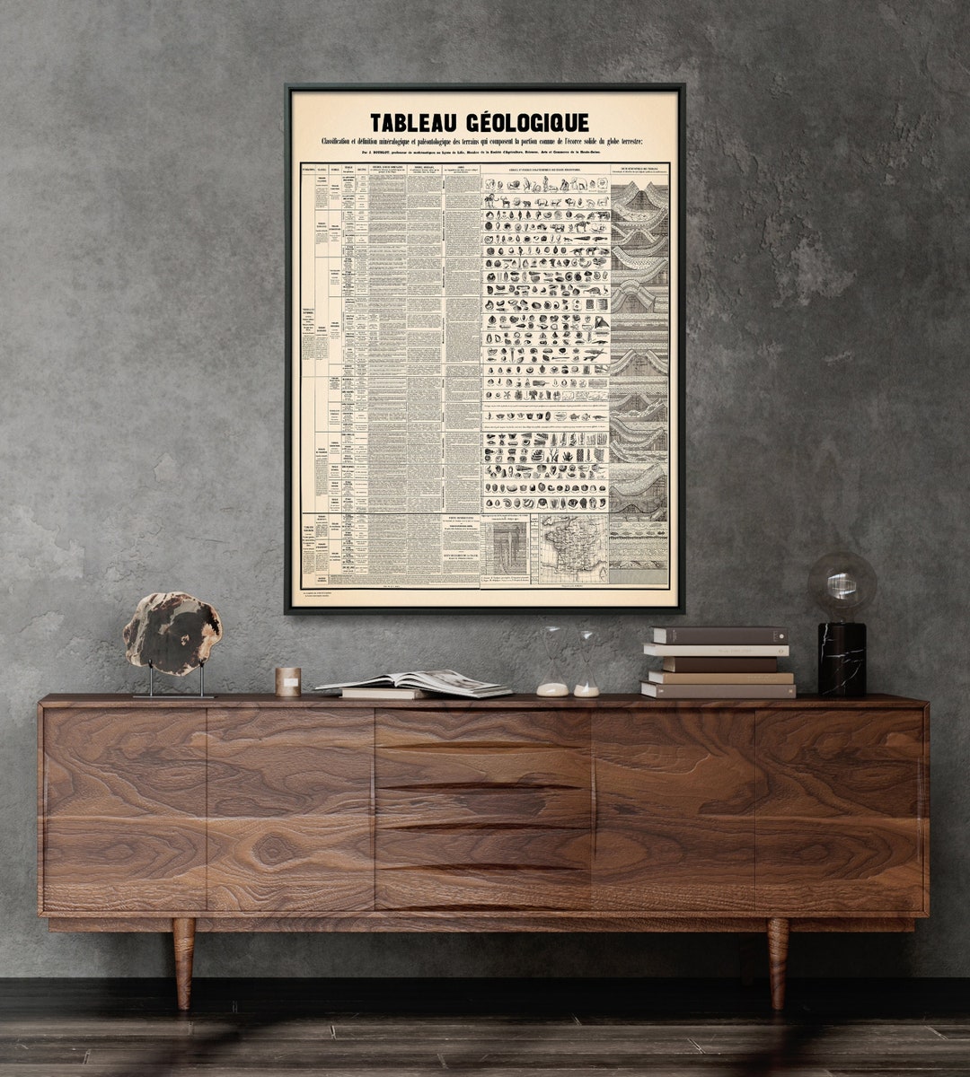 Geological Vintage Chart Print, Geology & Fossils Timeline Poster ...