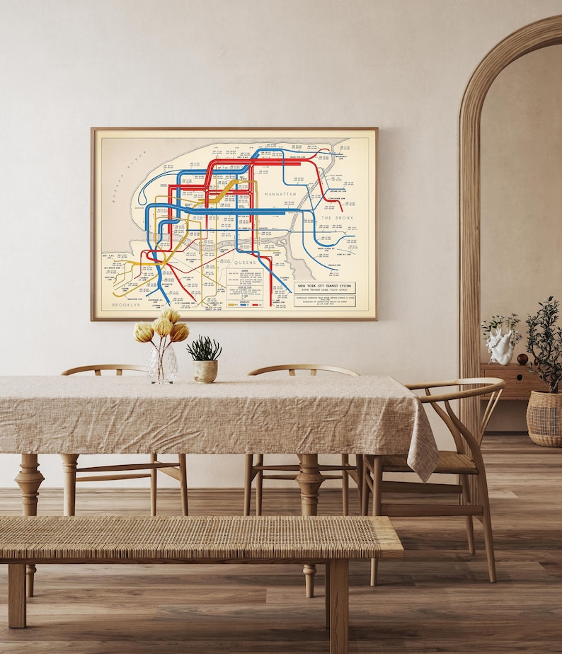 New York City Transit System Chart - Vintage Subway Map Print, Wall Art ...