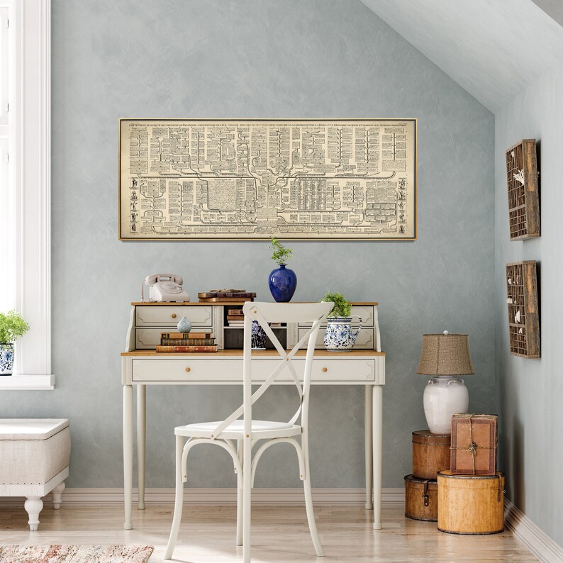 Ancient Greek & Roman Gods Chart Print Vintage Pagan Gods - Etsy