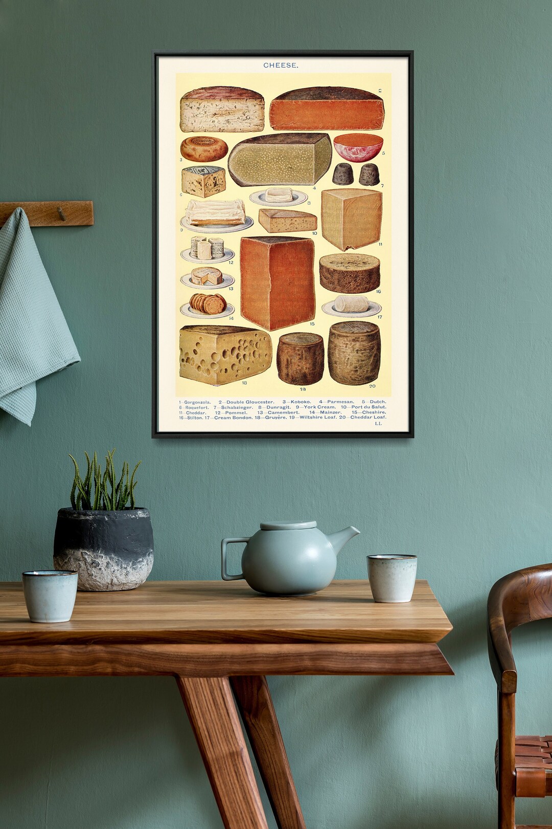 Cheese Poster, Cheese Wall Art, Vintage Cheese Print, Dining ...