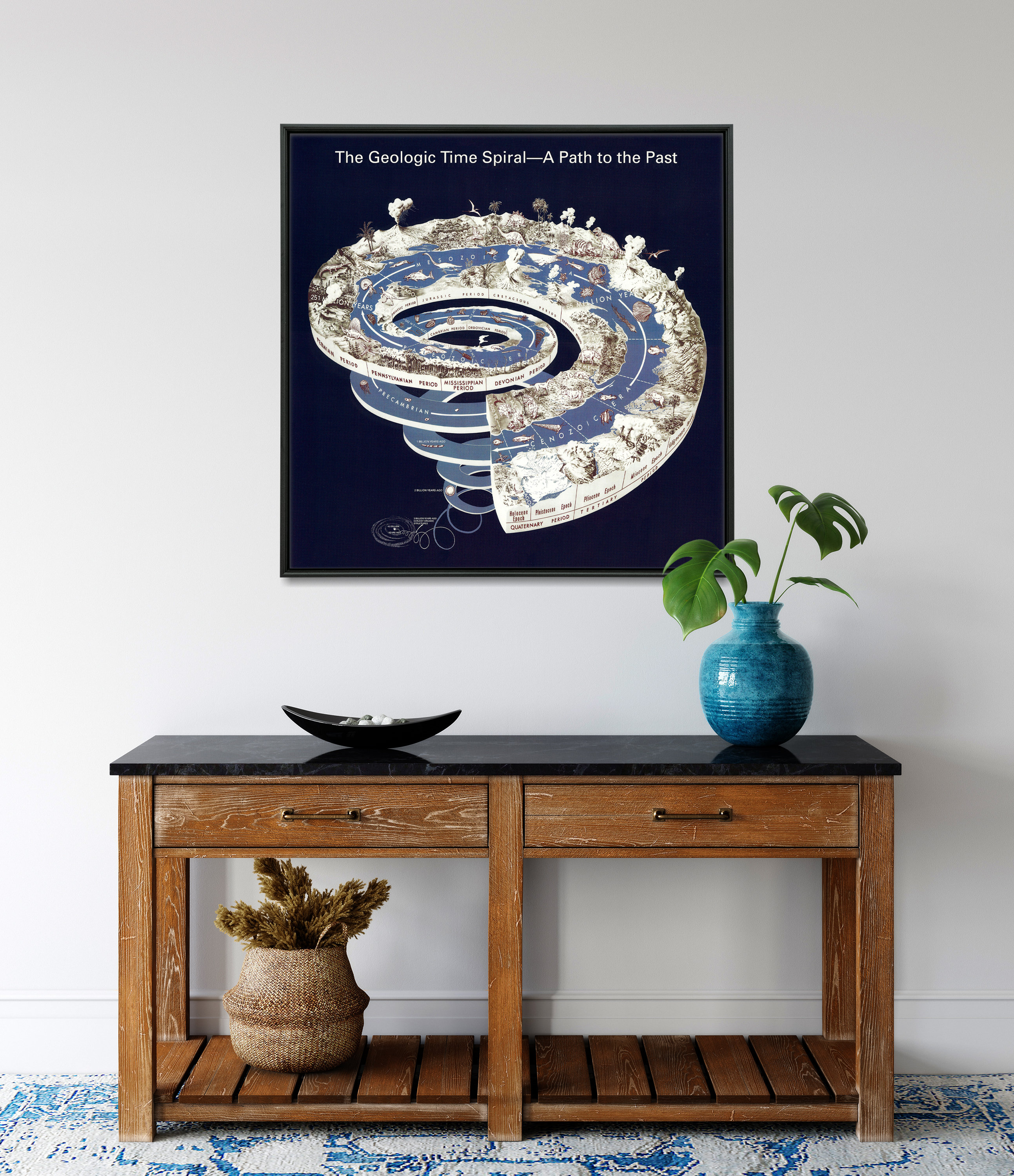Geologic Time Spiral Poster Geological Timeline Wall Art - Etsy