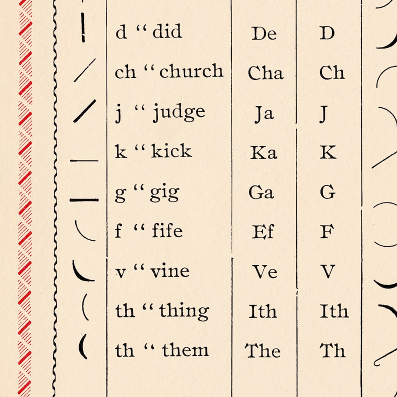 American Phonography Alphabet Vintage Chart Print Shorthand - Etsy