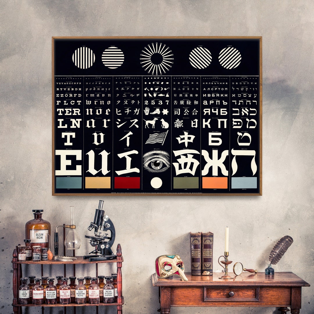Vintage Eye Test Chart: 1907 Ophthalmology Art Print - Etsy