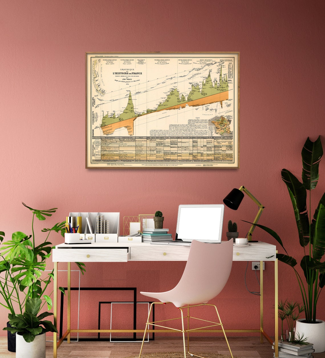 France History Timeline Historical Chart Time Map French - Etsy Canada