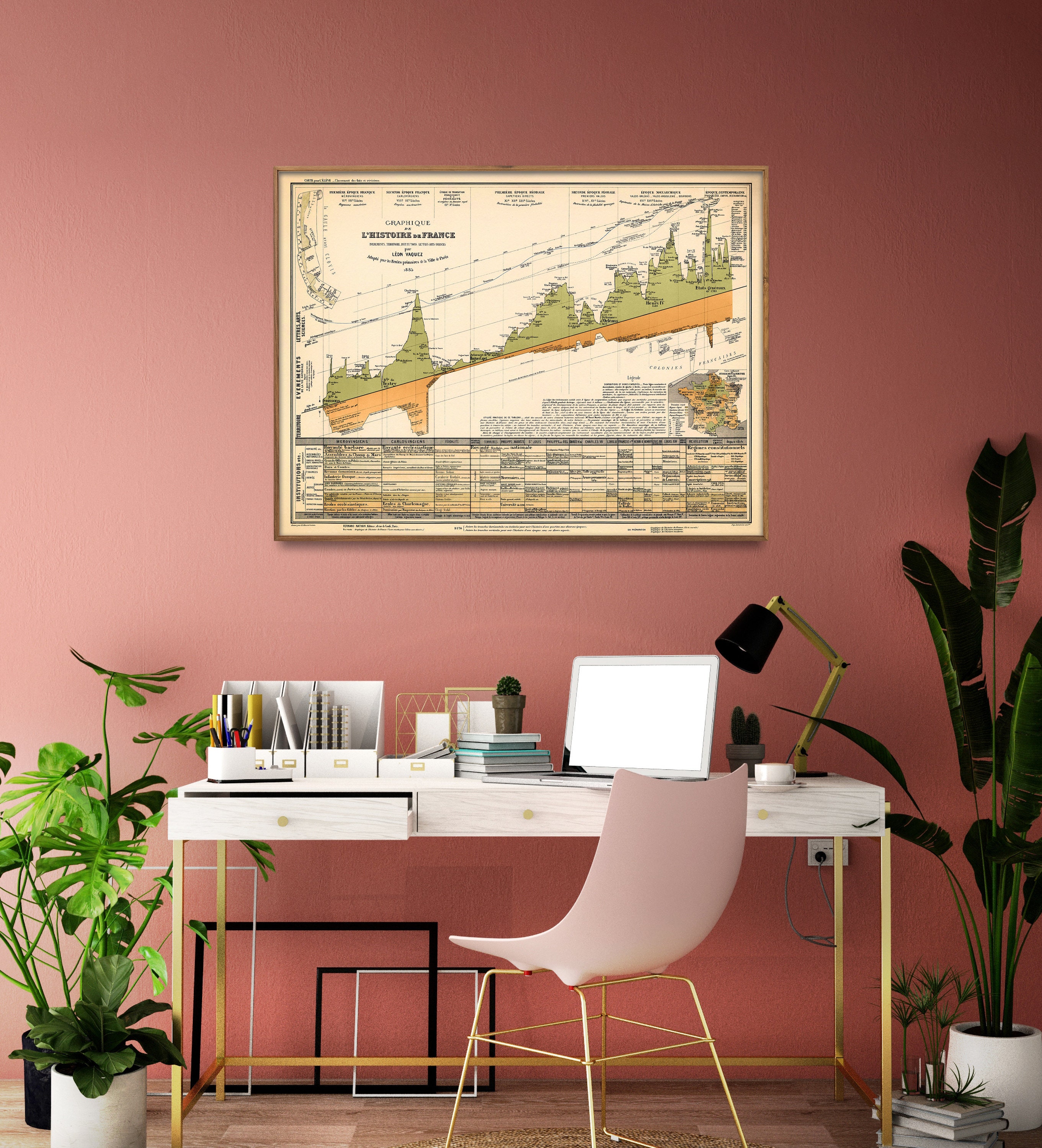 France History Timeline Historical Chart Time Map French - Etsy Canada