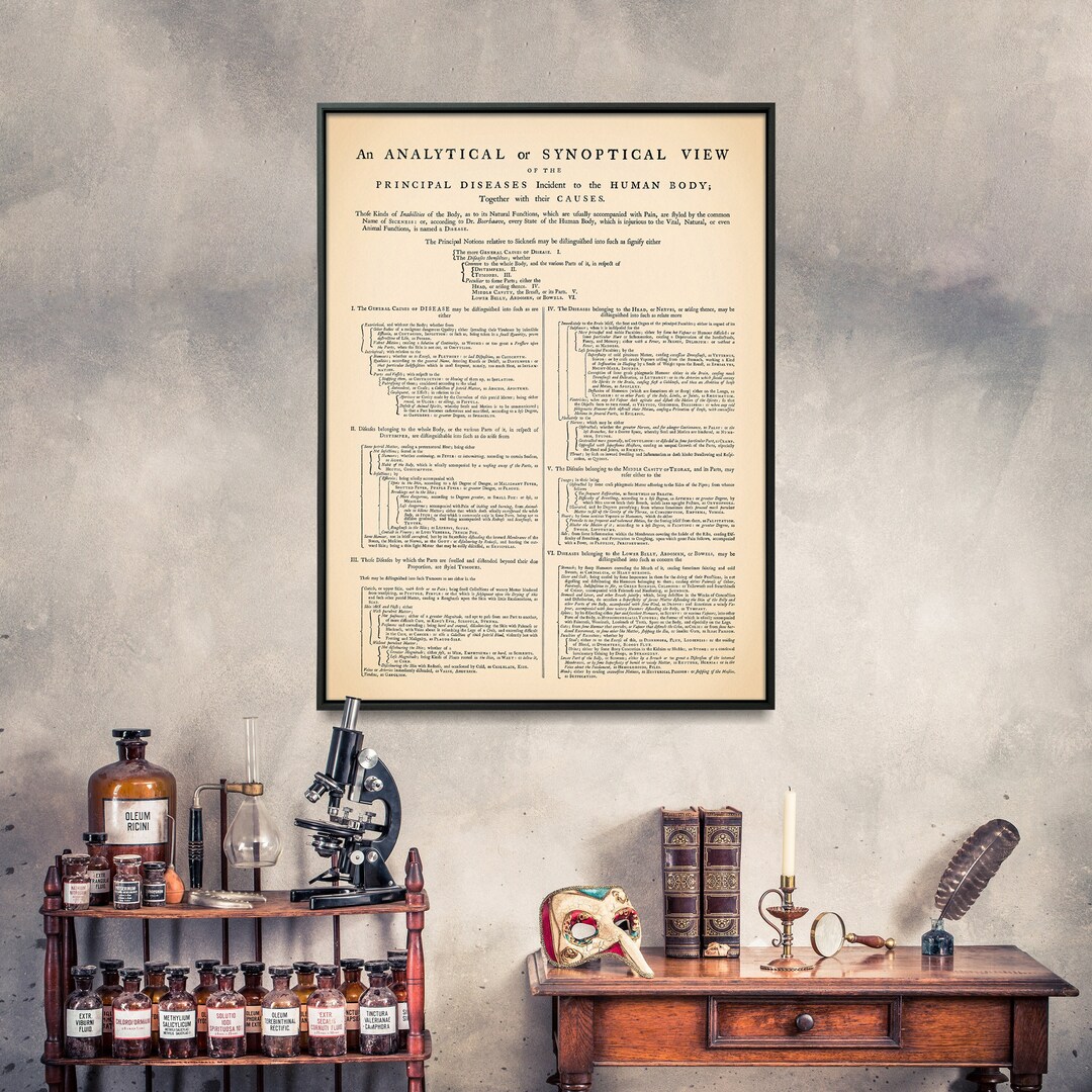 Human Body Principal Diseases Vintage Chart Print Pathology Poster ...