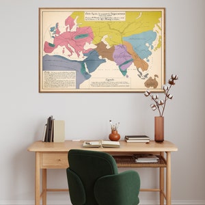 Ancient Languages Movement - Vintage Chart Print, Linguist Wall Art ...