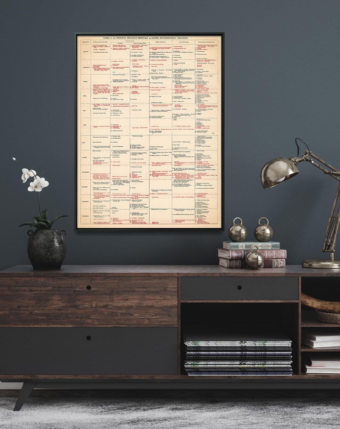 Religious Festivals: Calendar - Vintage Chart Print, Wall Art Home Gift ...