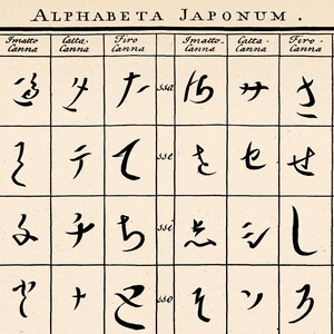 Japanese Alphabet Vintage Chart Print| Kana Characters Poster| Japan ...