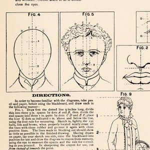 Artistic Drawing Vintage Chart Print| Art Lessons Poster| Artist Wall ...