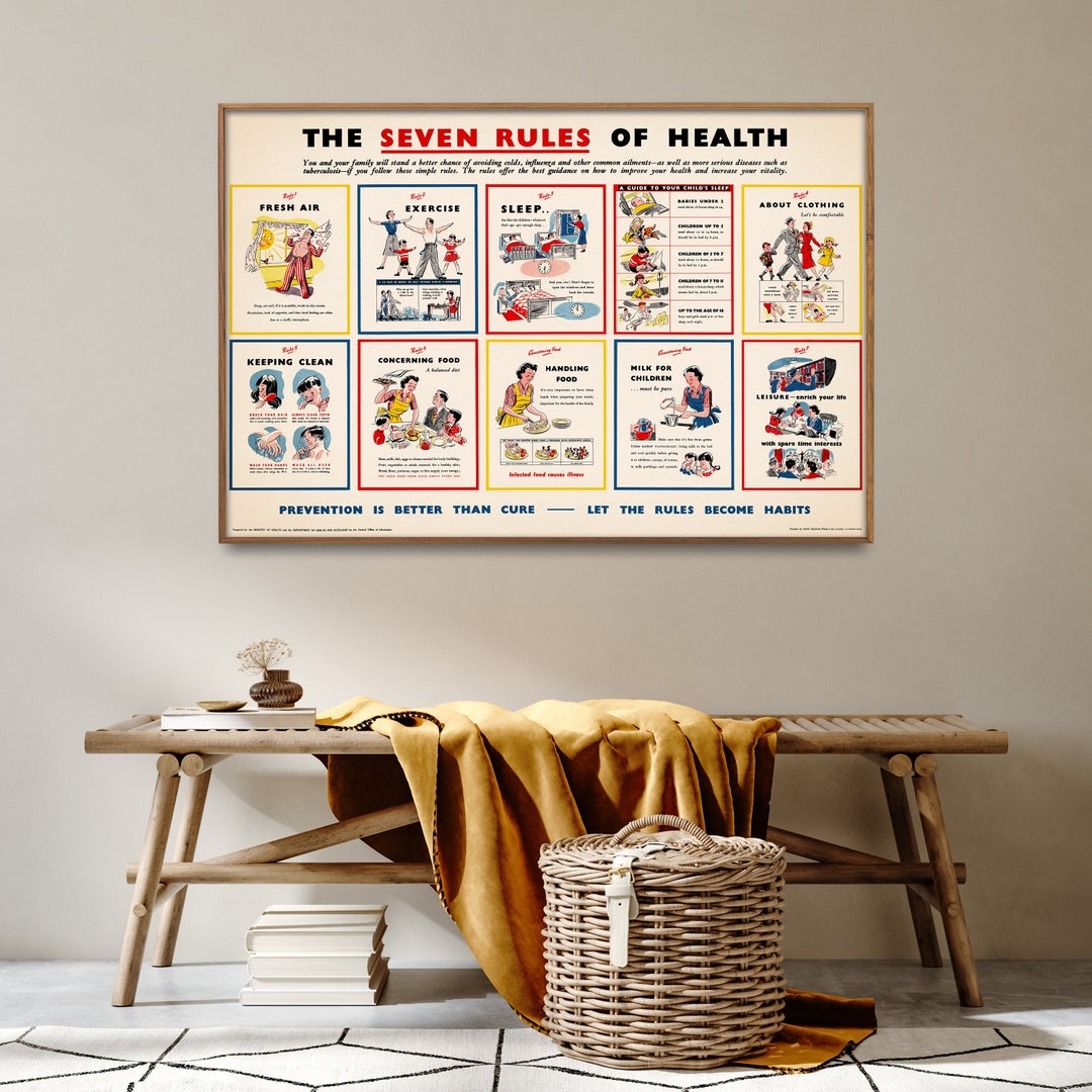Healthy Lifestyle Vintage Chart Print, Health, Food, Hygiene, Fitness ...