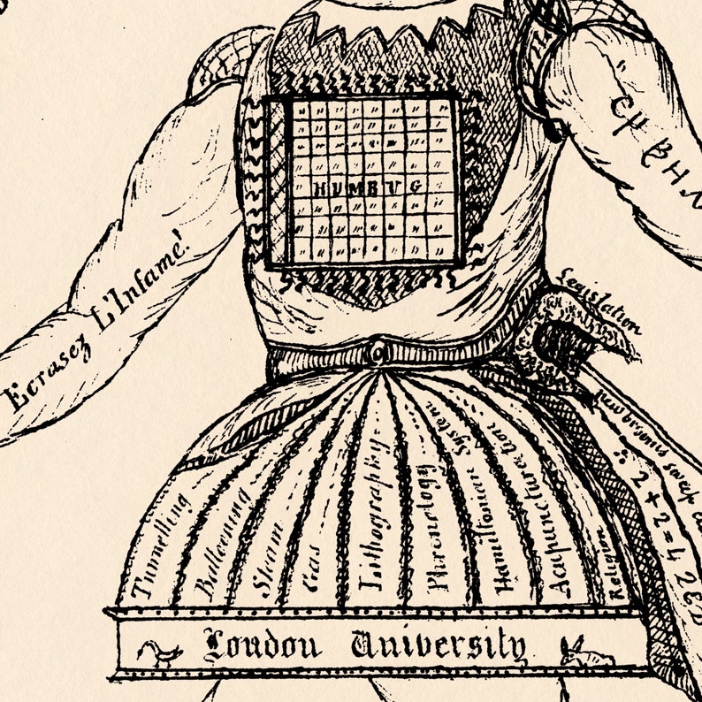 March of Intellect Vintage Chart Print Political Satire - Etsy