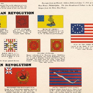 American Revolution Flags: Vintage Flags Chart Print, Patriotic Wall ...